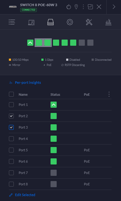 TELUS Optik IPTV on Ubiquiti UniFi - Chad Ohman